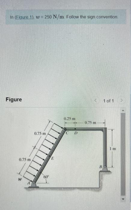 Solved In (Figure 1), w=250 N/m. Follow the sign convention. | Chegg.com