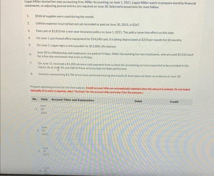 Solved Logan Miler started her own accounting form. Miller | Chegg.com