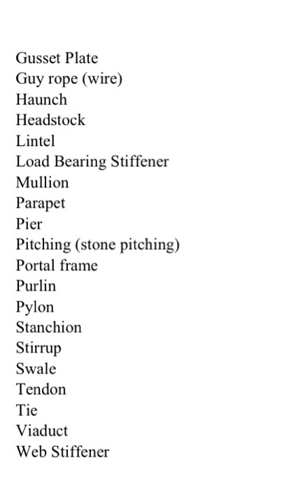 Solved 2. Engineering Terminology 2.1. Adit 2.2. Anchor | Chegg.com