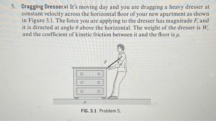 please create a VI in LabView of the following | Chegg.com