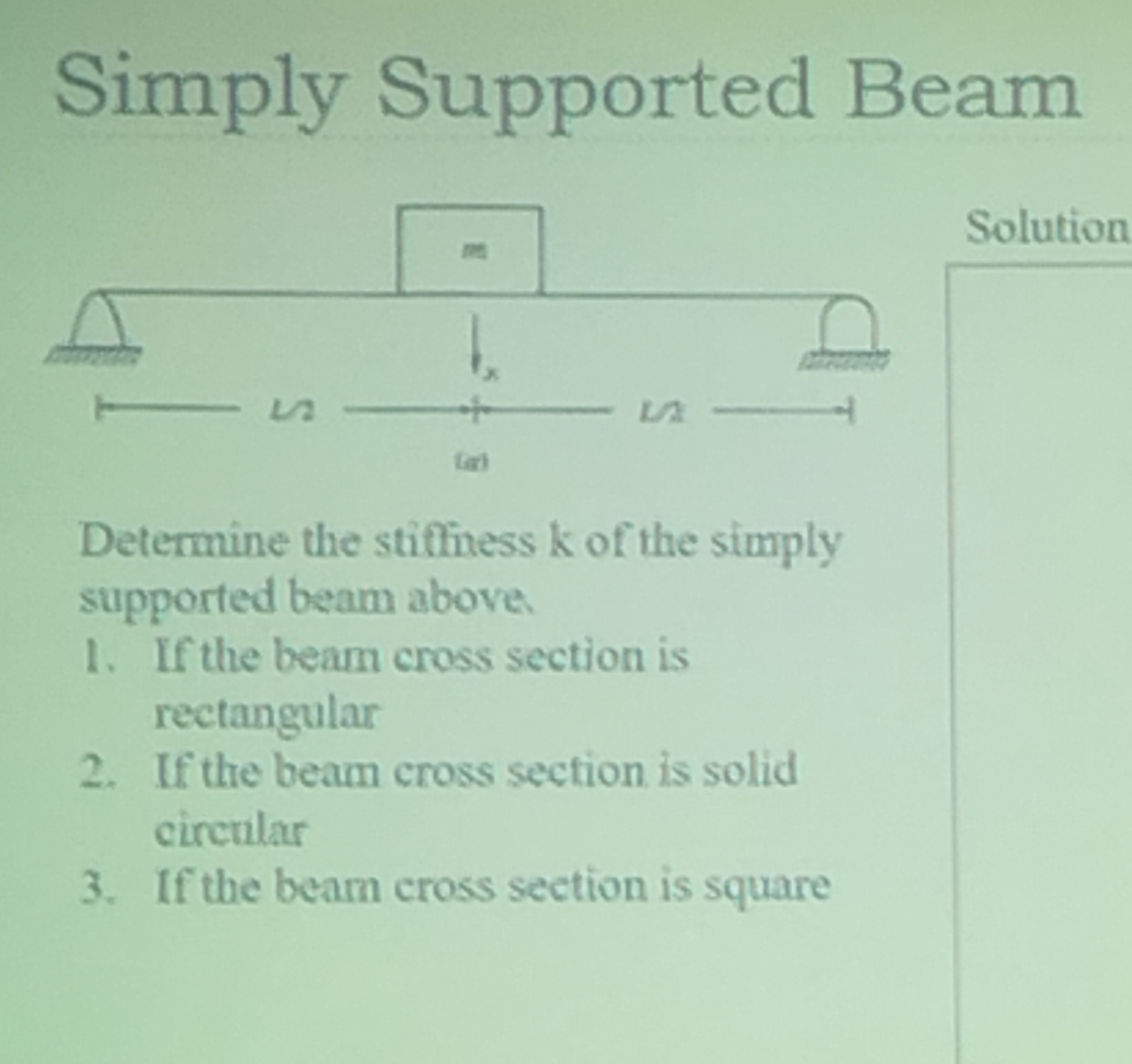 Solved Simply Supported BeamSolutionDetermine the stiffiness | Chegg.com