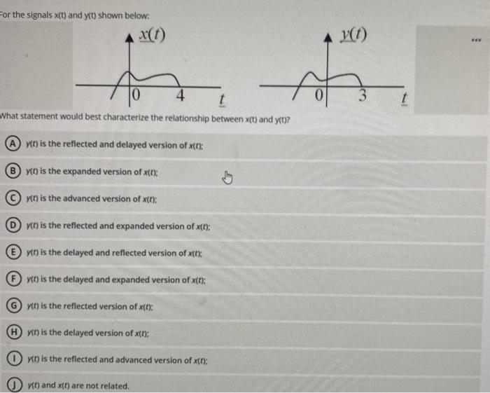 Solved Eor the signals x(t) and y(t) shown below: What | Chegg.com