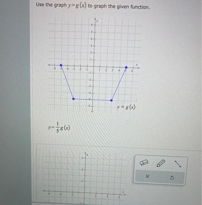 Solved Use the graph y=g(x) to graph the given function. 6 | Chegg.com