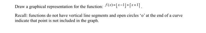 Draw a graphical representation for the function: | Chegg.com