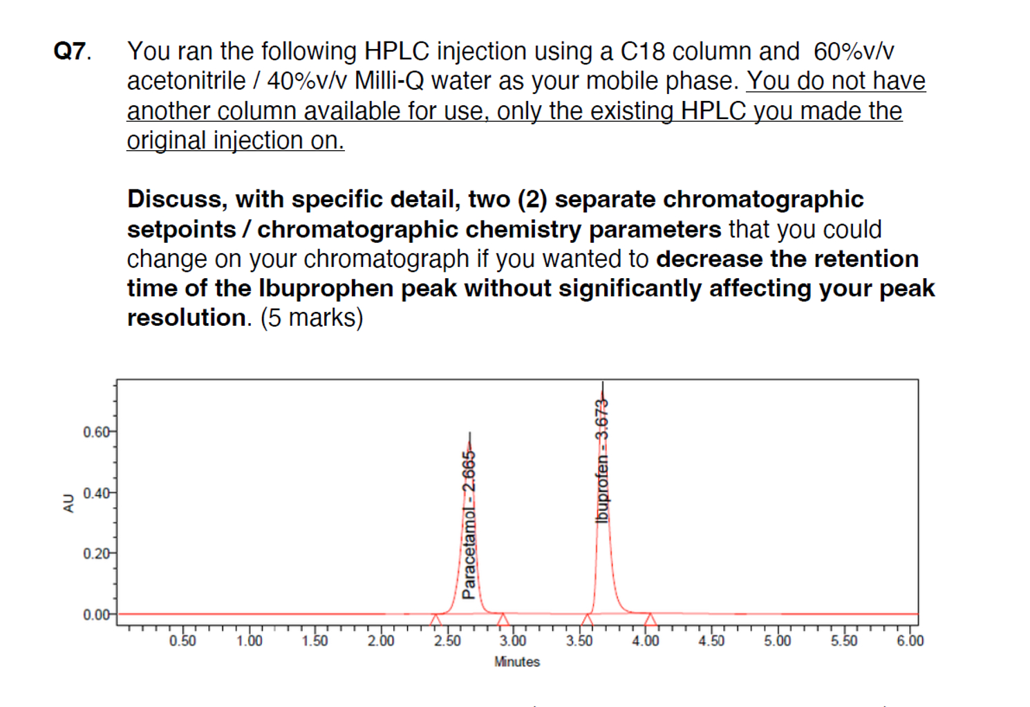 Solved Q7. ﻿You ran the following HPLC injection using a C18 | Chegg.com
