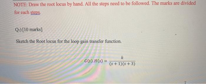 Solved NOTE: Draw the root locus by hand. All the steps need | Chegg.com