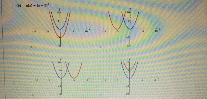 Solved Suppose the graph of f Is glven. Describe how the | Chegg.com