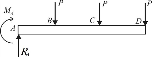 Solved: Chapter 9 Problem 37P Solution | Mechanics Of Materials 5th ... Solved: Chapter 9 Problem 37P Solution | Mechanics Of Materials 5th ...