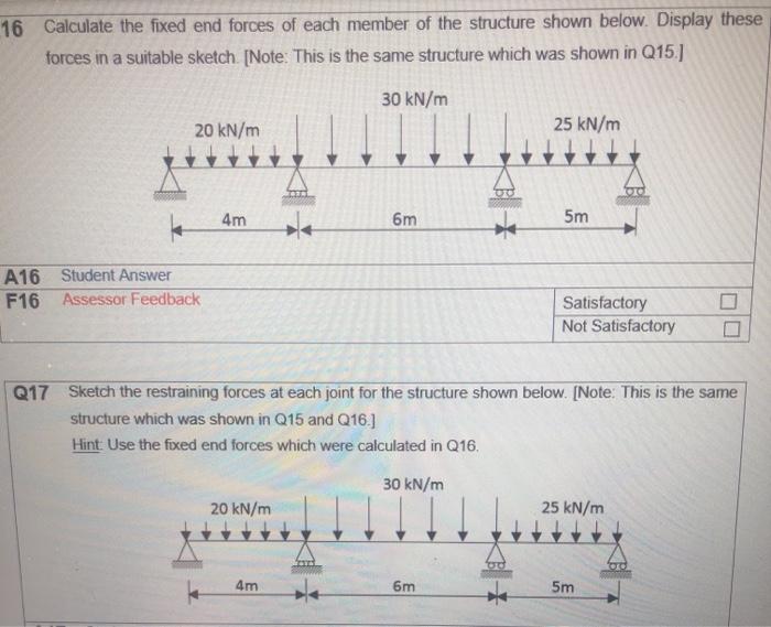 Solved 16 Calculate the fixed end forces of each member of | Chegg.com