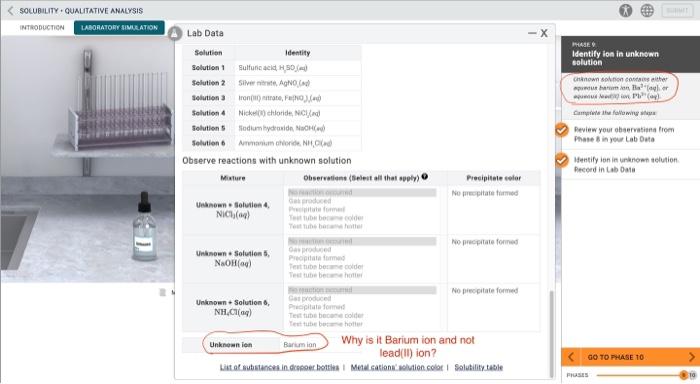 Solved Observe reactions with unknown solution | Chegg.com