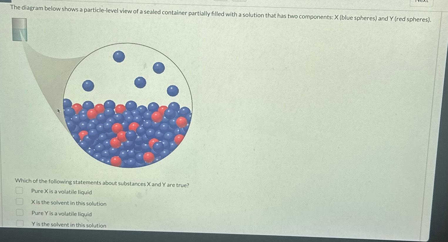 Solved The diagram below shows a particle-level view of a | Chegg.com