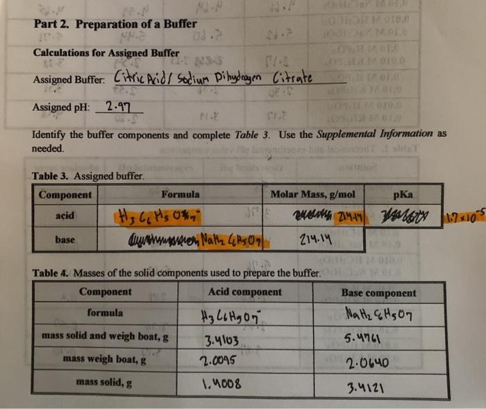 Solved Part 2. Preparation of a Buffer Calculations for | Chegg.com