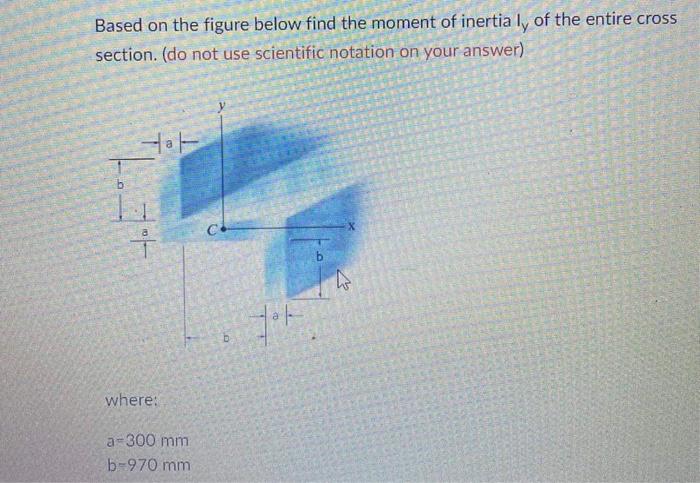 Solved Based on the figure below find the moment of inertia | Chegg.com