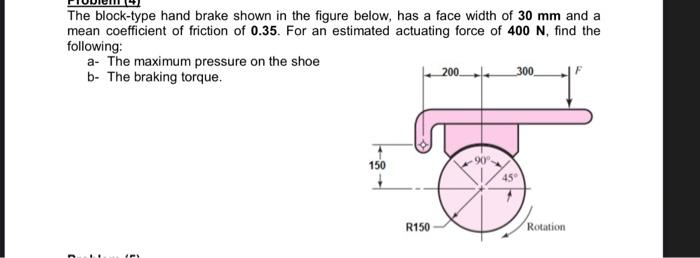 Solved The block-type hand brake shown in the figure below, | Chegg.com