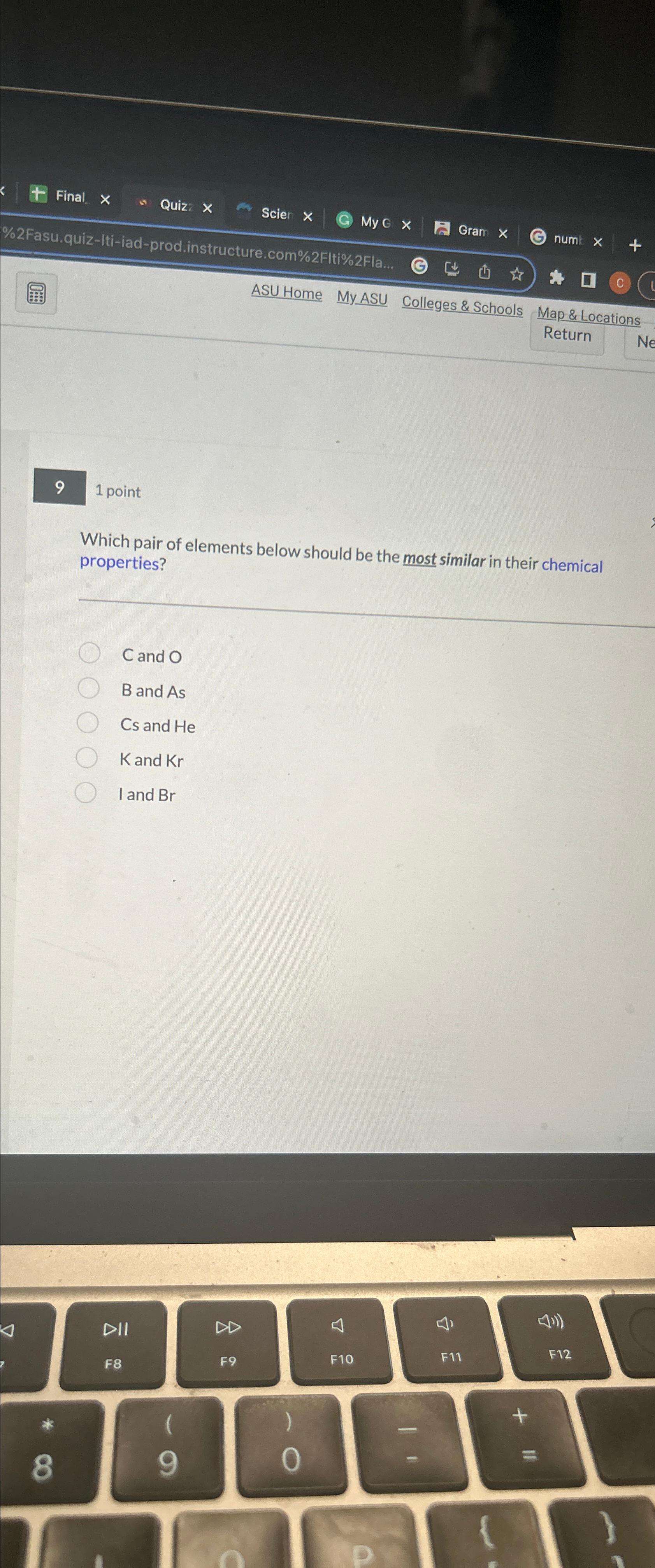 Solved 91 ﻿pointWhich pair of elements below should be the | Chegg.com