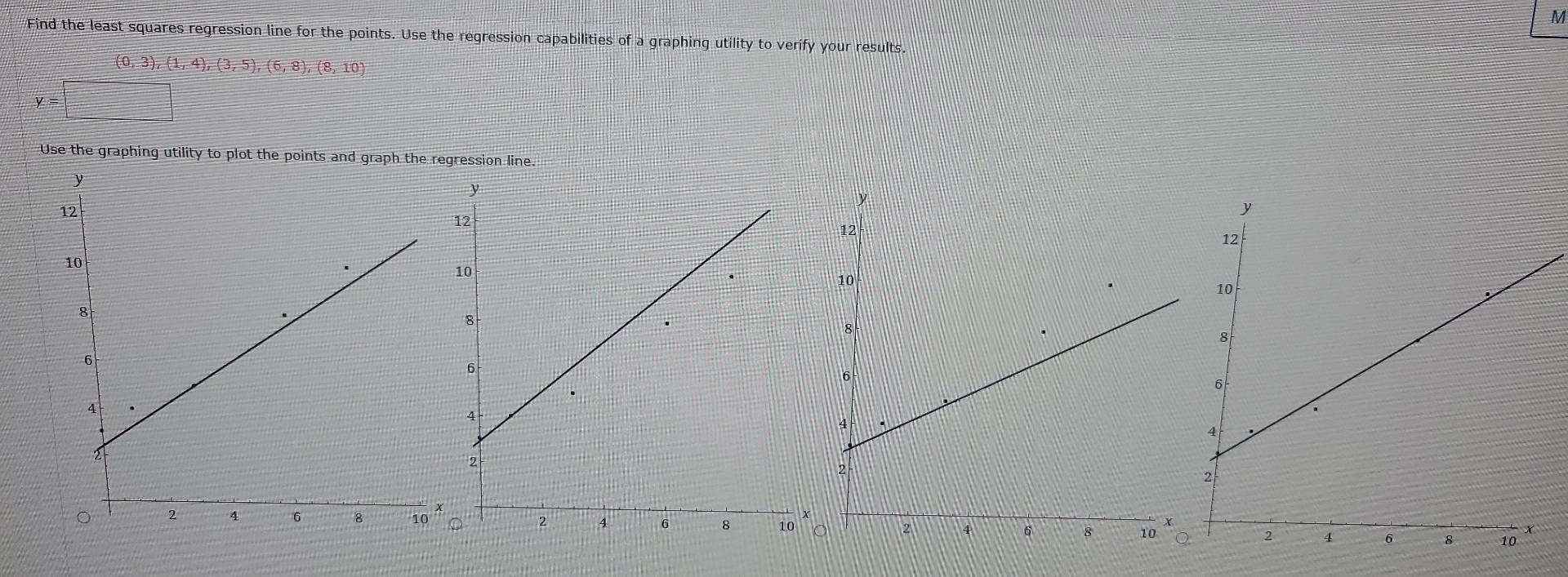 Solved Find the least squares regression line for the | Chegg.com