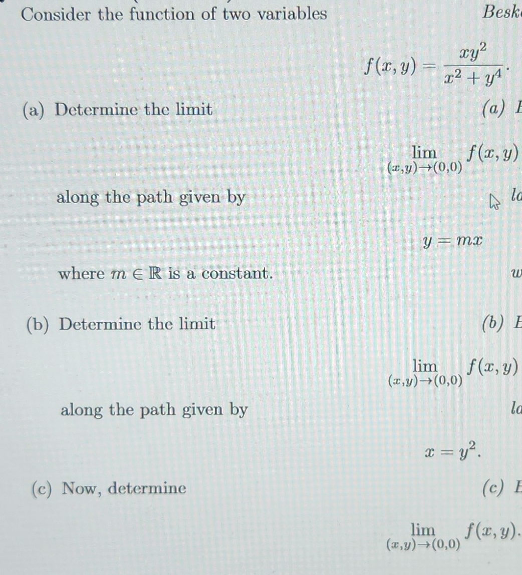 Solved Consider the function of two | Chegg.com