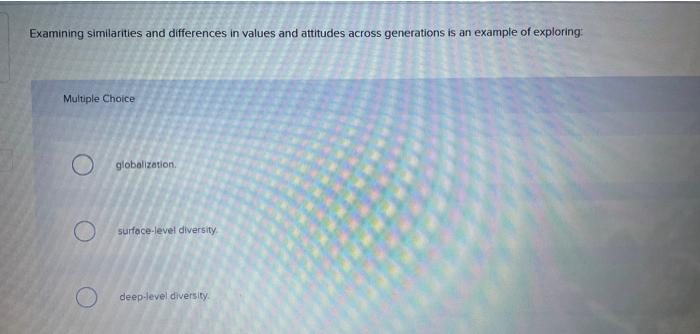 Solved Examining similarities and differences in values and | Chegg.com