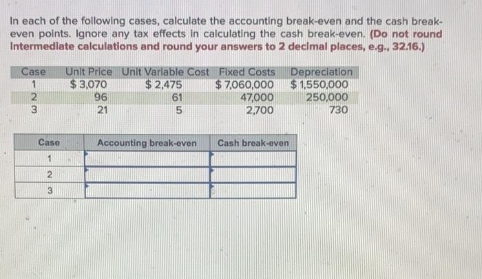 Solved In each of the following cases, calculate the | Chegg.com