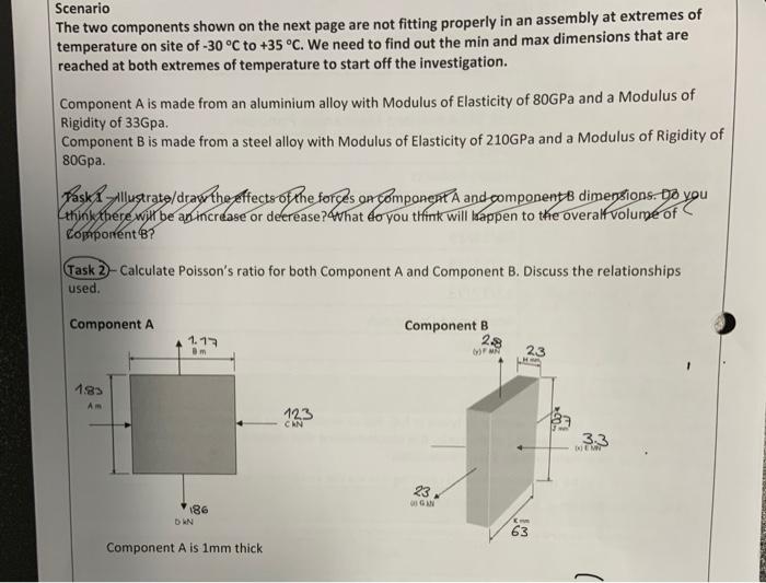 Solved Scenario The two components shown on the next page | Chegg.com
