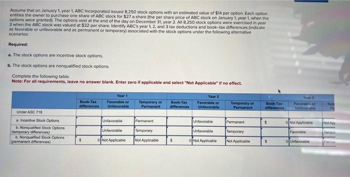 Solved Assume that on January 1 , year 1,ABC incorporated | Chegg.com