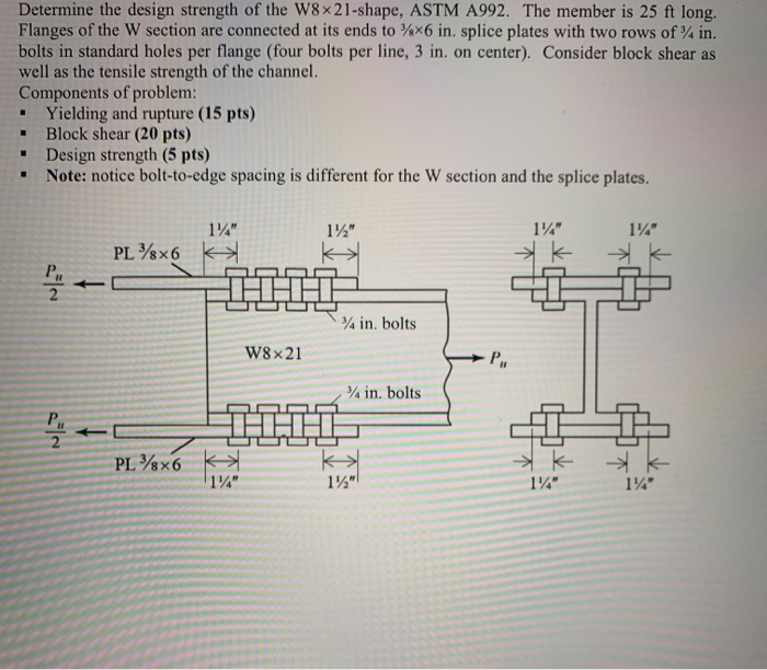 Solved Determine the design strength of the W8x21-shape, | Chegg.com