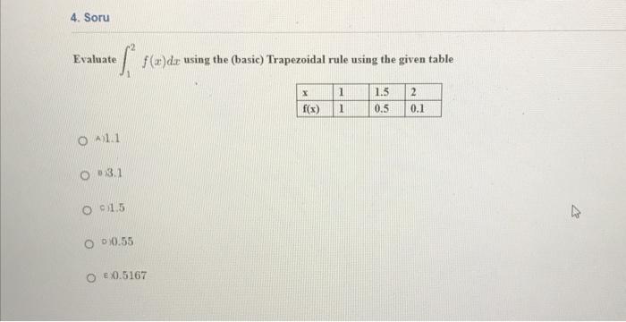 Solved Evaluate ∫12f(x)dx using the (basic) Trapezoidal rule | Chegg.com