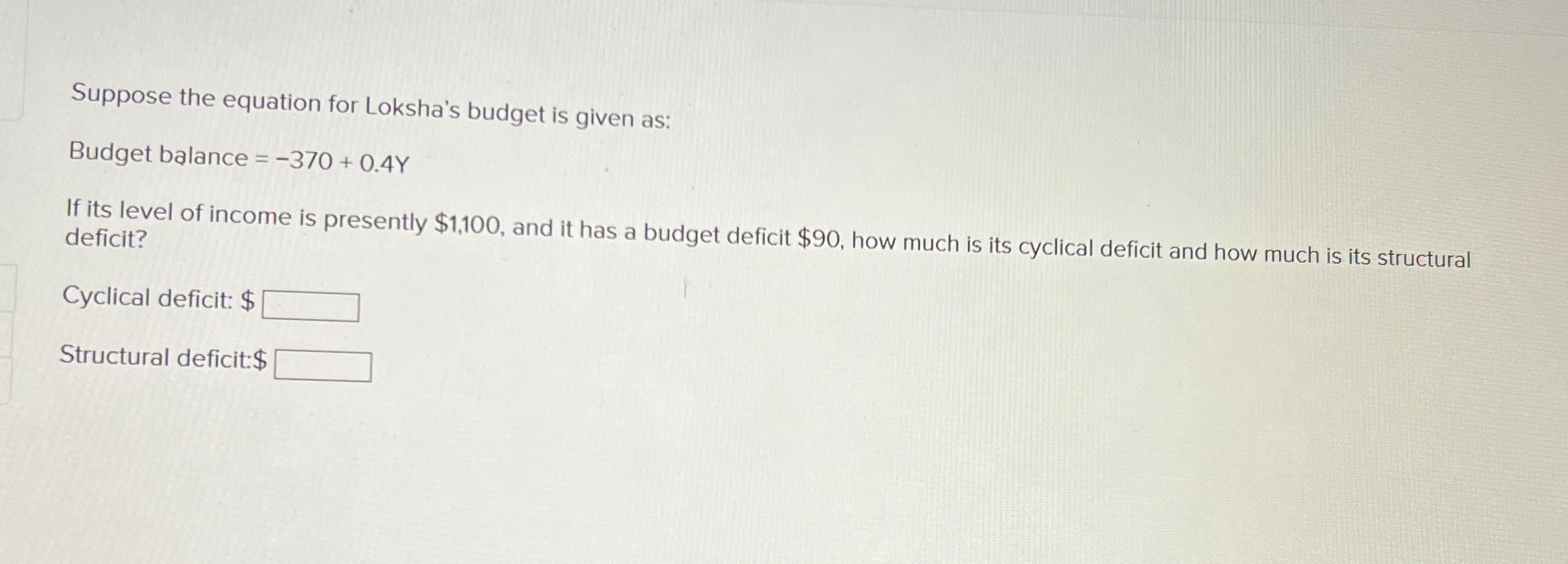 Solved Suppose the equation for Loksha's budget is given | Chegg.com