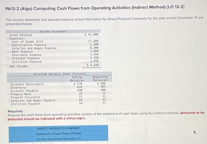 Solved PA12-2 (Algo) Computing Cash Flows from Operating | Chegg.com
