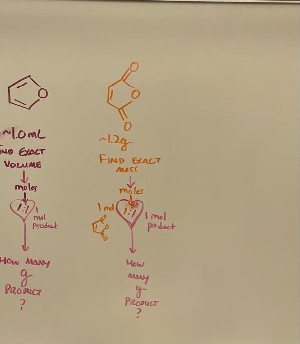 Diels-Alder Cycloaddition . furan maleic anhydride | Chegg.com