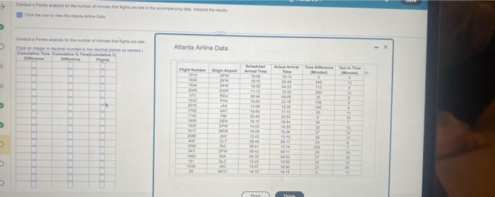 用 Cick the kon lo vew the Atanta A/ine Data. Atlanta | Chegg.com