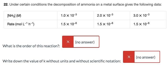 Solved Here's some data for the dimerization of C4H6, the | Chegg.com