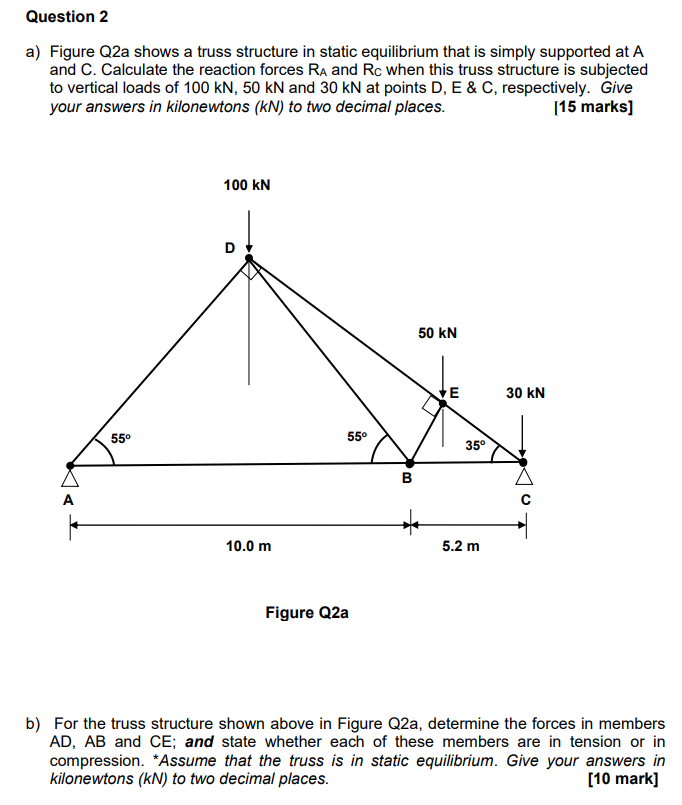 Solved b) ﻿For the truss structure shown above in Figure | Chegg.com