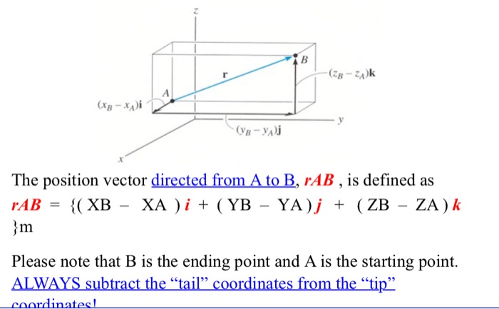 Solved A position vector is defined as a fixed vector that | Chegg.com