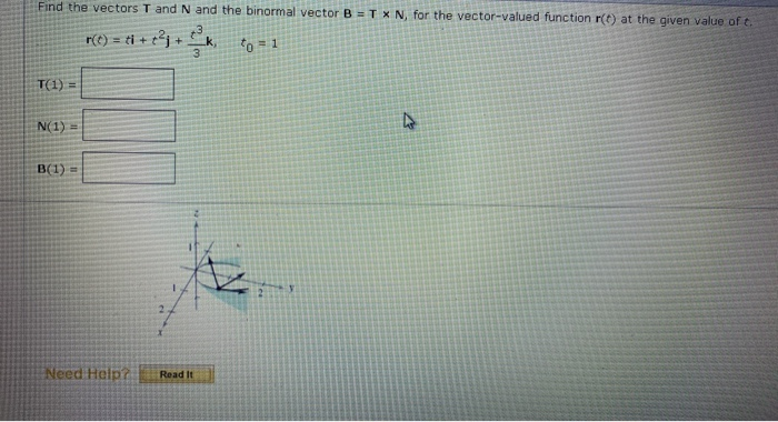 Solved Find The Vectors T And N And The Binormal Vector B