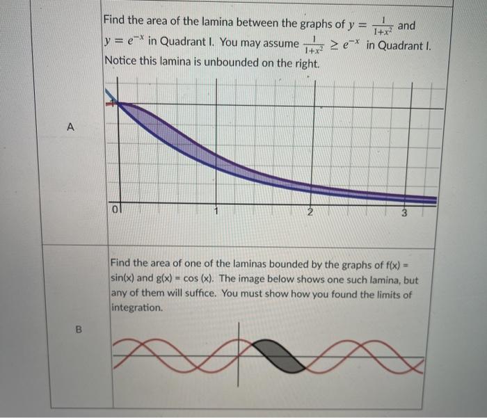 Solved Find the area of the lamina between the graphs of y = | Chegg.com