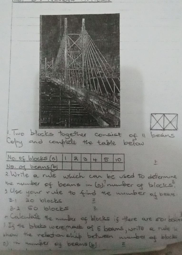 Solved Two blocks together consist of 11 ﻿beams Copy and | Chegg.com