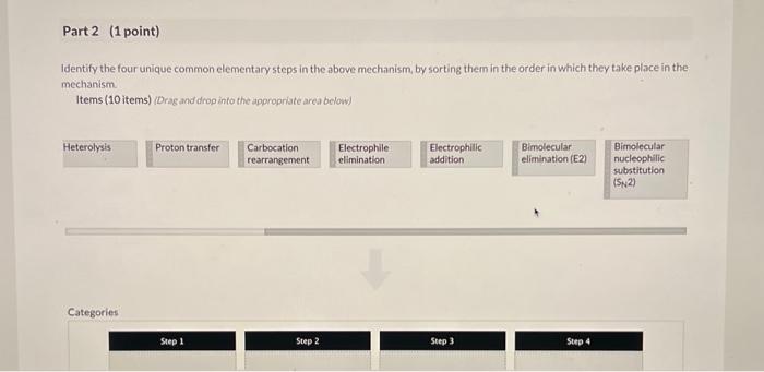 Solved Identify the four unique common elementary steps in | Chegg.com