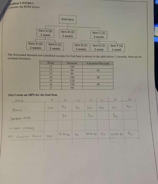 Solved Problem 2 (4.0 pts.) Consider the BOM below. The | Chegg.com