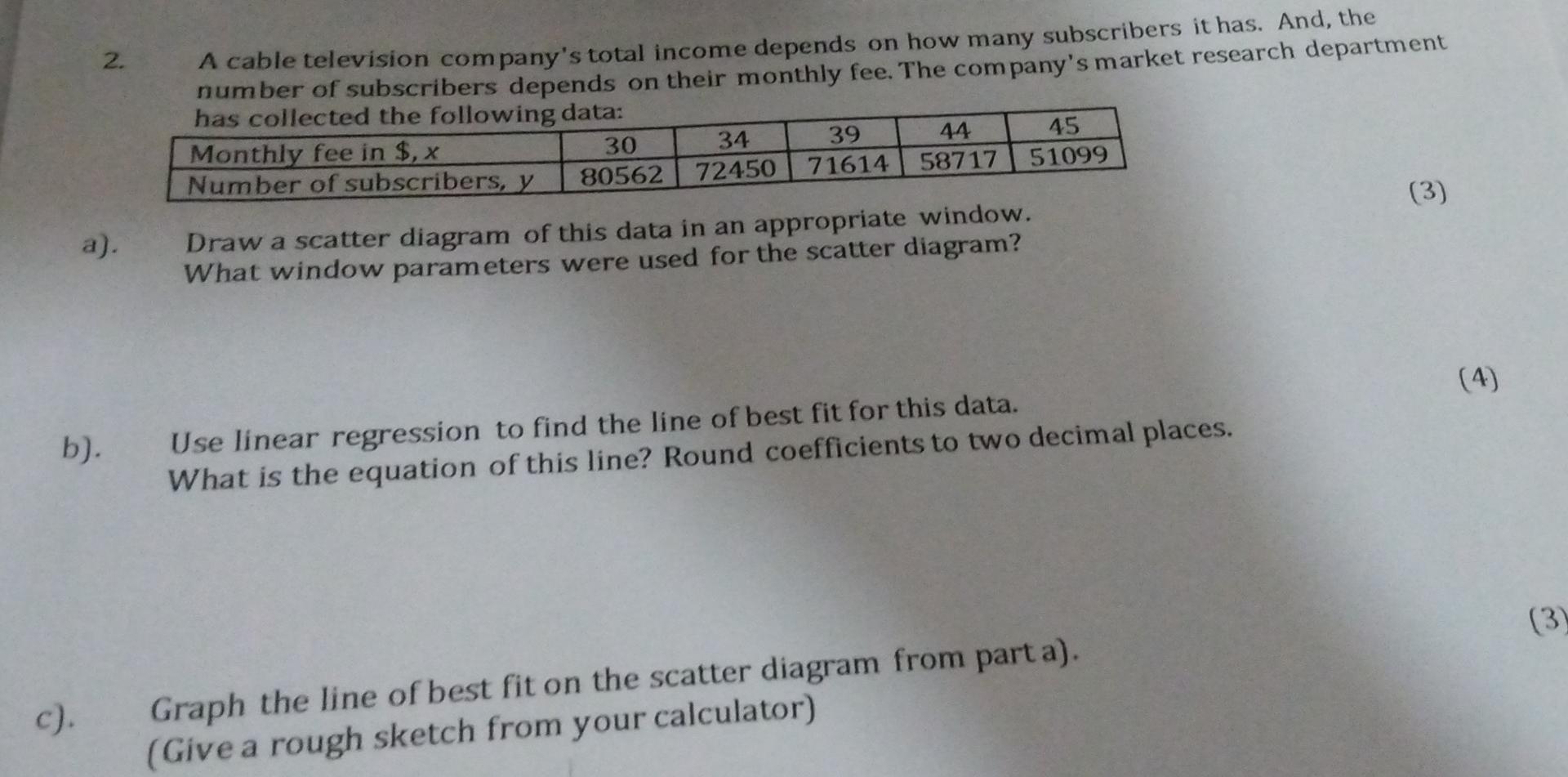 Solved 2. A cable television company's total income depends | Chegg.com