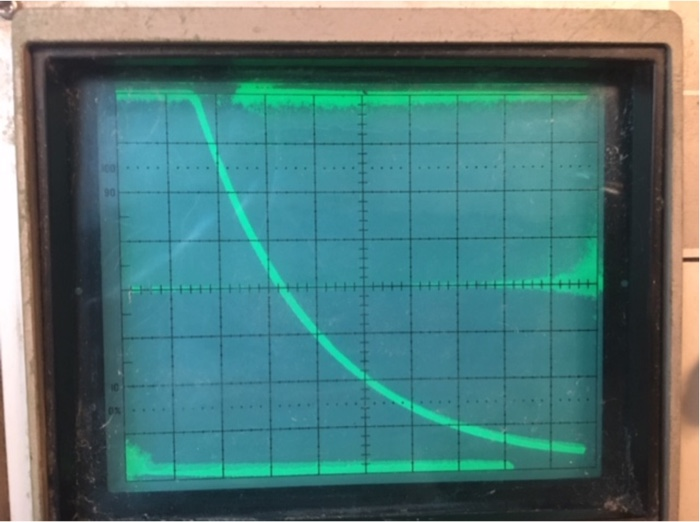 The first 5 pictures are the manual and the graph is | Chegg.com