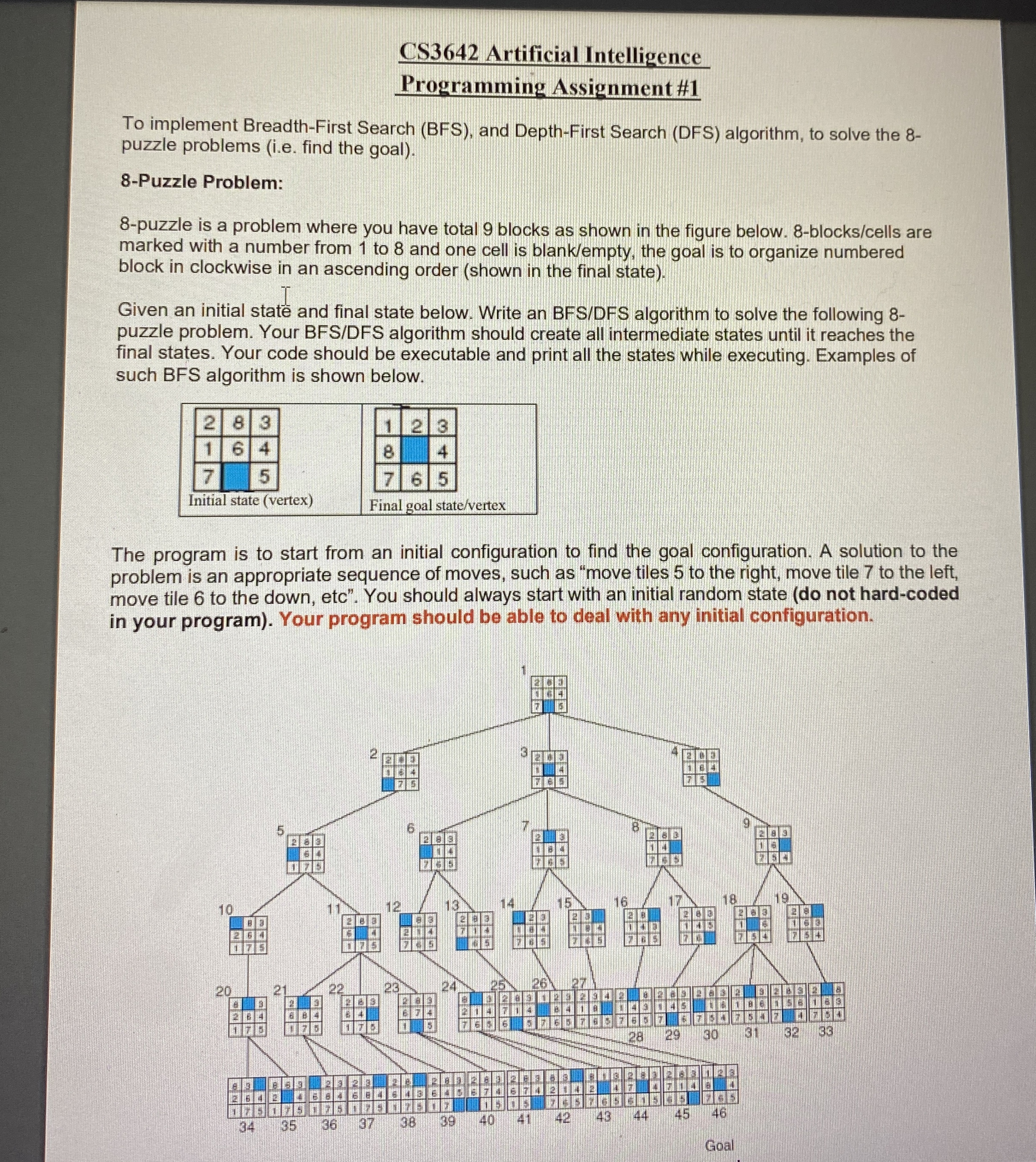 Solved CS3642 ﻿Artificial IntelligenceProgramming Assignment | Chegg.com