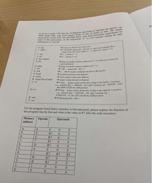 do Given a simple CPU that has 16 Registers (use | Chegg.com