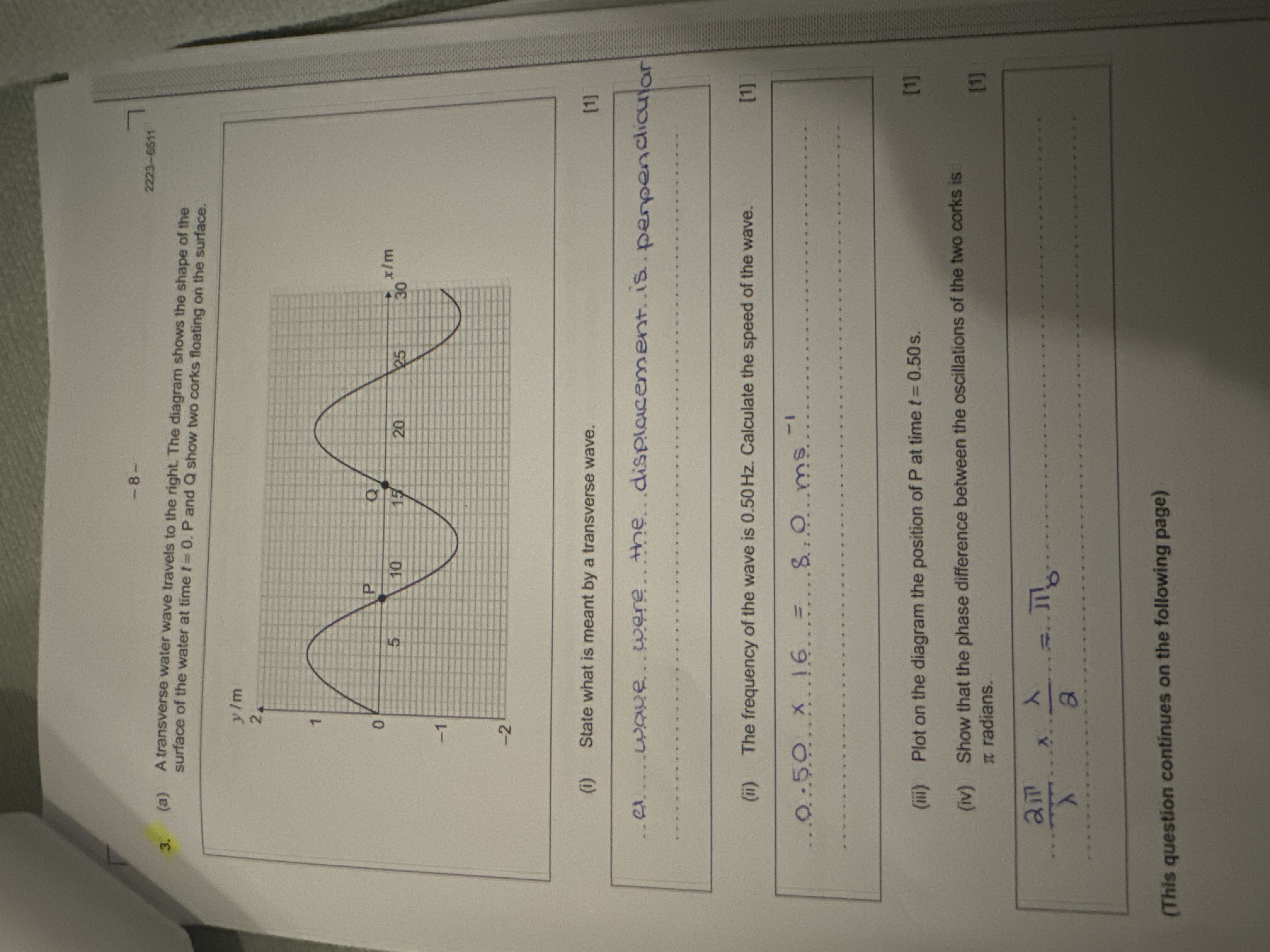 Solved answer iii(a) ﻿A transverse water wave travels to the | Chegg.com