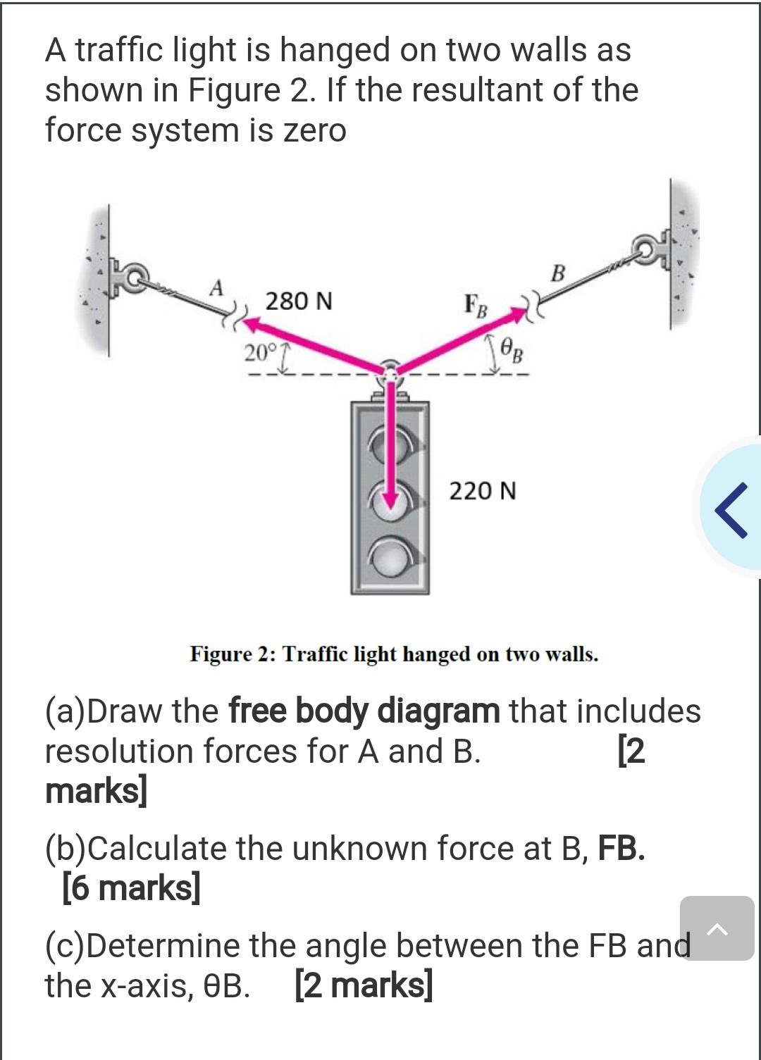 Solved A traffic light is hanged on two walls as shown in | Chegg.com