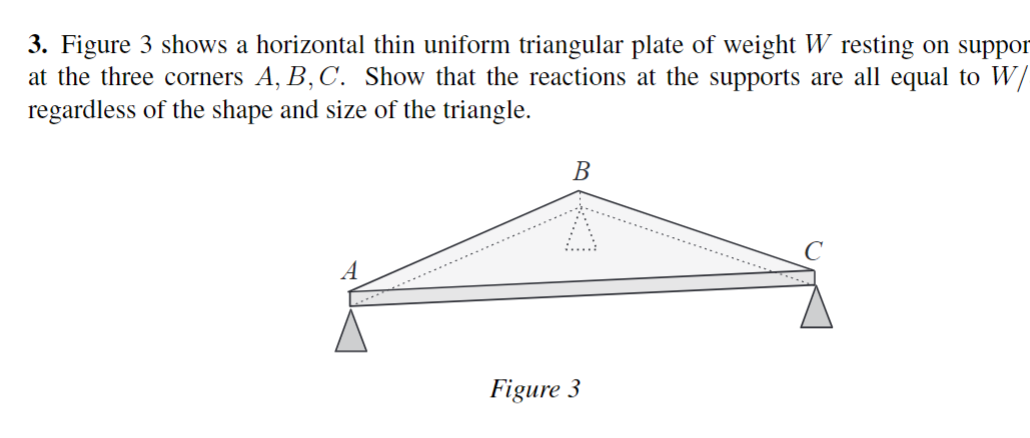 Solved Figure 3 ﻿shows a horizontal thin uniform triangular | Chegg.com
