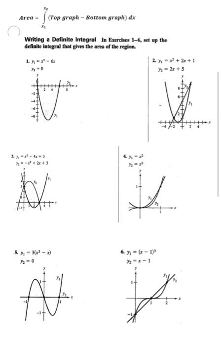Solved Area (Top graph - Bottom graph) dx Writing a Definite | Chegg.com