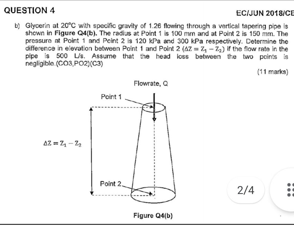 Solved Glycerin at 20°C with specific gravity of 1.26 | Chegg.com