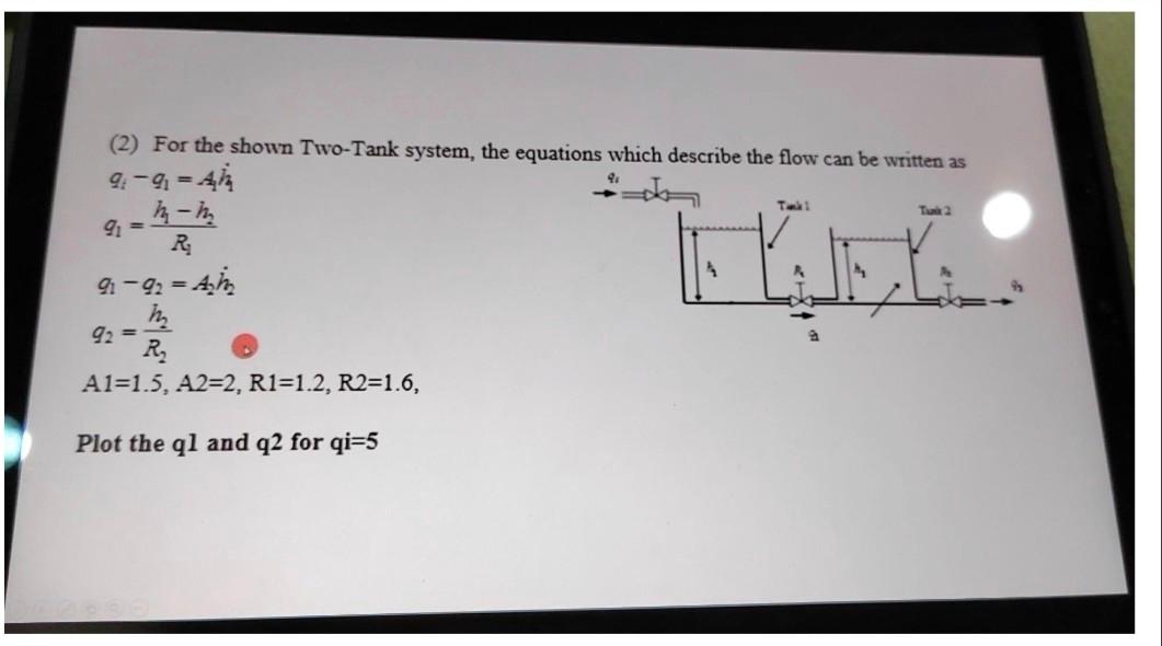 Solved (2) For the shown Two-Tank system, the equations | Chegg.com