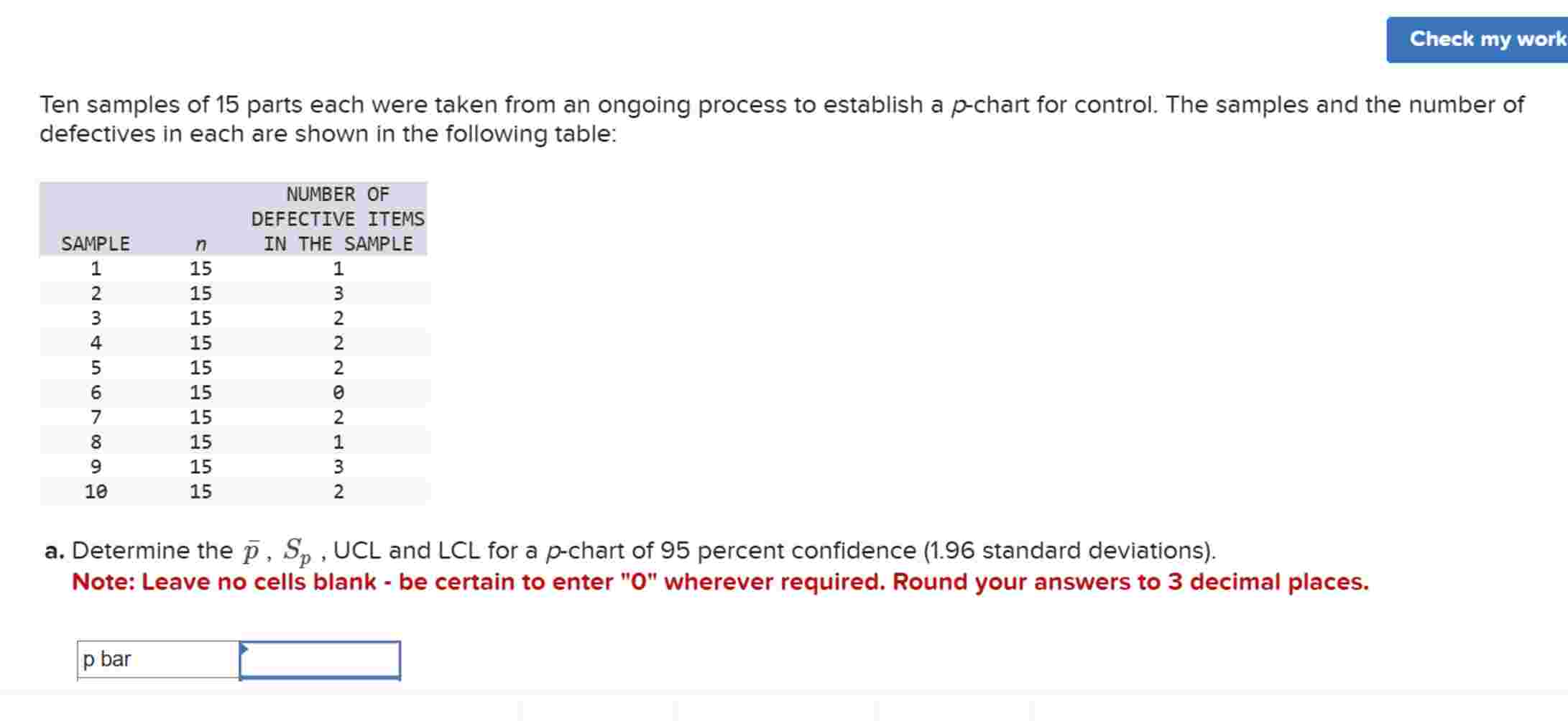 Solved Ten samples of 15 ﻿parts each were taken from an | Chegg.com